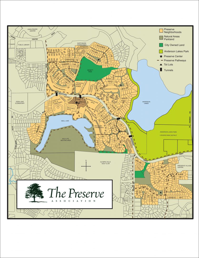 Information for Buying and Selling Properties – Preserve Association